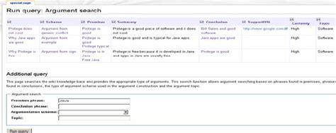 Querying The Argument Corpus Download Scientific Diagram