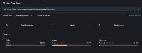 Issue With Dark Theme Issue Rancher Dashboard GitHub