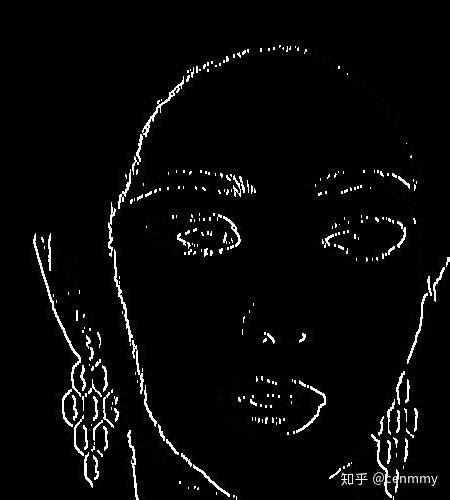 Opencv学习笔记（4） 知乎