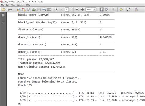 Mlops Task 3 Task Objecive 1 Create Container By Sachin Mishra