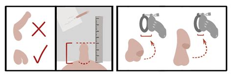 Beginner S Chastity Cage Guide How To Measure Choose A Material Bondesque
