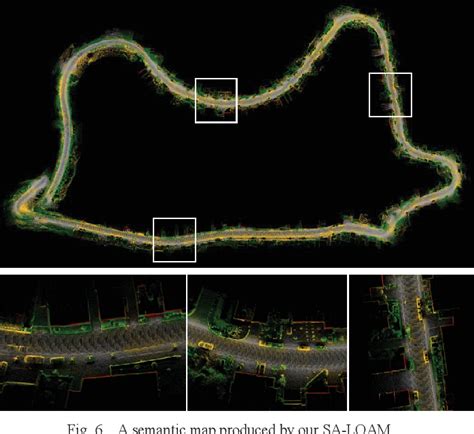 Figure 1 From A Novel Real Time Semantic Assisted Lidar Odometry And Mapping System Semantic