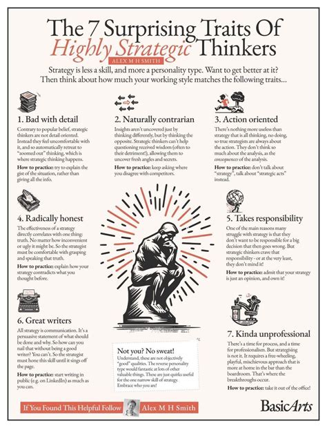 The 7 Surprising Traits Of Highly Strategic Thinkers Credit To Alex M H