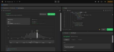 nitish r on linkedin day9