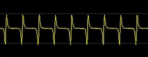 How To Calculate Frequency From Waveform Ni Community How To Calculate Frequency From Waveform Ni Community