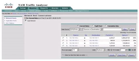 VMDC 3 0 Design Guide Design Details Support Cisco