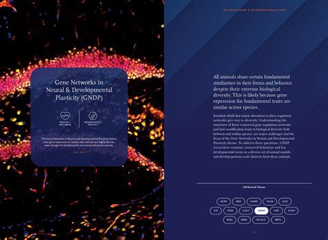 Annual Report Carl R Woese Institute For Genomic Biology