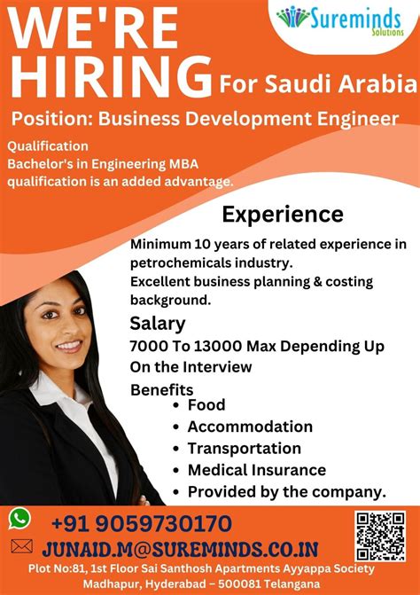 Syed Junaid Posted On Linkedin