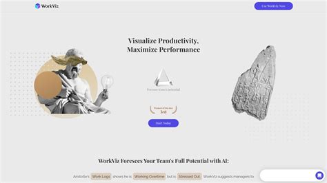 Workviz Boost Remote Team Productivity With Visualization Futureen