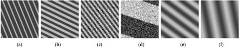 A Convolutional Neural Networks Based Approach For Texture