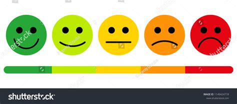 Customer Satisfaction Rating Scale Emotions Smiles Image Vectorielle De Stock Libre De Droits