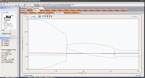 Mean Field Approximation Mfa Atomic Matters