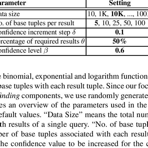 The Northwind Database Schema Download Scientific Diagram