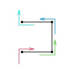X Space Filling Curve Sfcurve