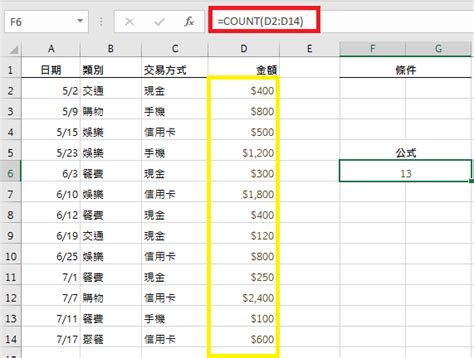 Countif与sumifs函数的应用 伙伴云