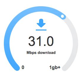 Differences Between Iperf And SpeedTest