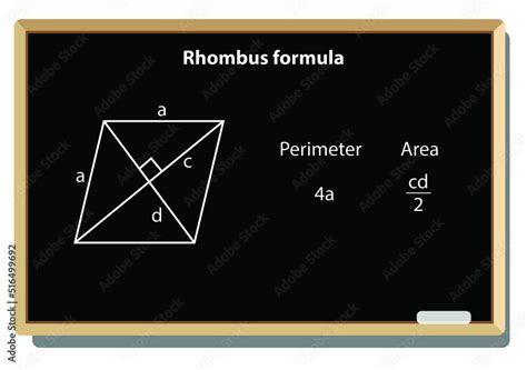 Blackboard Mathematical With Thin Line Shapes Rhombus Formula Include Formula Calculation And