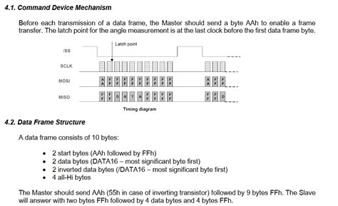 Cant Connect Pst 360 Spi Angle Sensor To Esp32 S3 General Guidance Arduino Forum