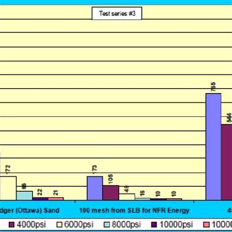 Fireeye Cyber Threat Map Visualization System Interface 11 Download