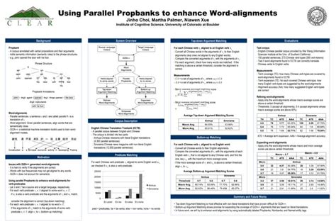 Using Parallel Propbanks To Enhance Word Alignments Ppt