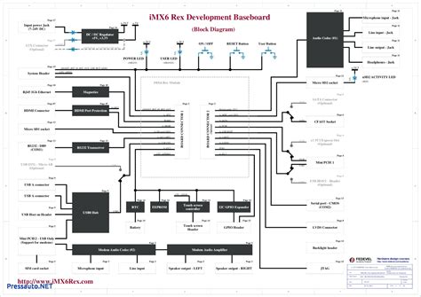 Serial Port Pinout Diagram Opolisxaser