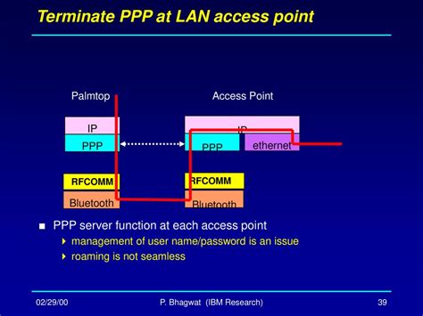 Networking Over Bluetooth Overview And Issues Ppt Download