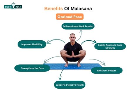 Les Bienfaits De La Malasana Malasana Exercices Tavsk
