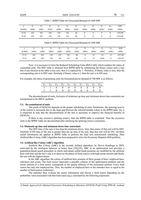 A Simple Approach For Optimal Generation Scheduling To Maximize Gencos