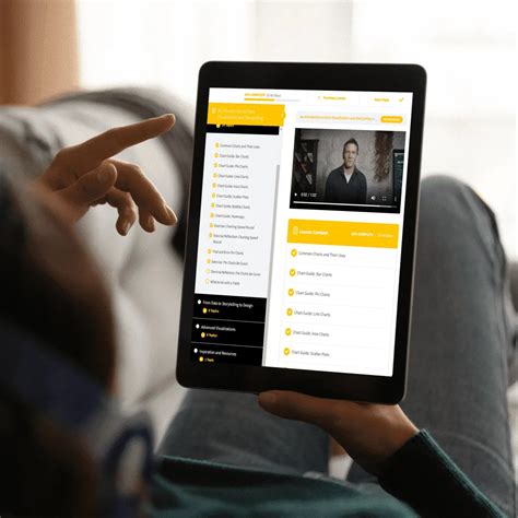 Covid 19 Data Design And Dashboards