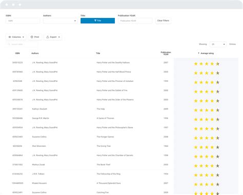 showcase wpdatatables tables and charts wordpress plugin