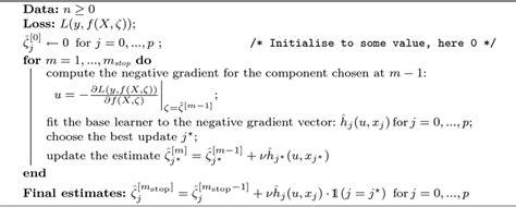 Componentwise Gradient Boosting With Parametric Learner Download Scientific Diagram