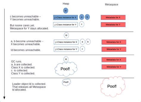 2021黑马程序员java面试宝典笔记（完整版）黑马java面试宝典最新版 Csdn博客
