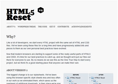 6 Useful HTML5 Tools SitePoint