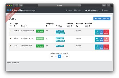 Building Monolithic Spring Boot Application With Jhipster By Doğukan Öztürkan Jun 2020 Medium