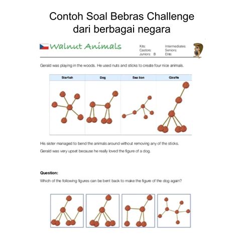 Computational Thinking Center Pusat Informasi Dan Pembelajaran Computational Thinking