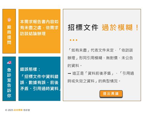 政府標案急診室 【議價 vs 議約，傻傻分不清楚？一次搞懂標案關鍵概念！】 facebook