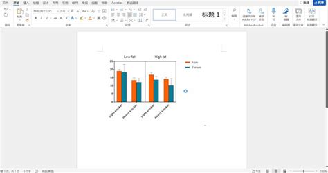 科研绘图效率翻倍，5分钟掌握graphpad Prism使用技巧 知乎