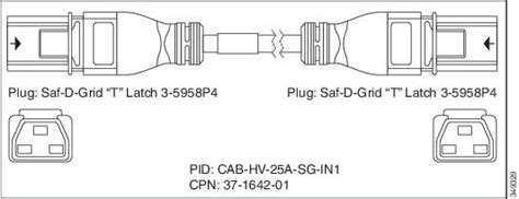 Hardware Installation Guide For Cisco Ncs 5500 Series Modular Routers Ncs 5500 Series Modular