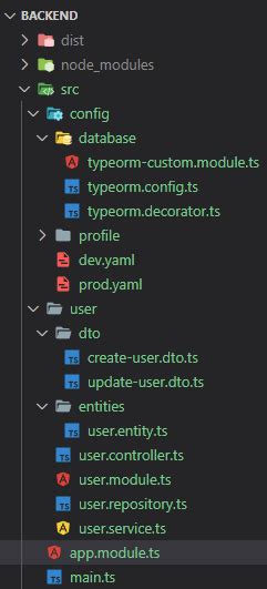 Nestjs Typeorm Backend 서버 만들기 Crud 4