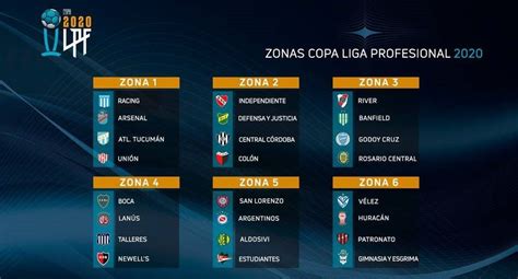 Los Rivales Y El Fixture De Banfield En La Liga Profesional De Fútbol