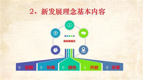 五大发展理念ppt背景新发展理念图片新发展理念大山谷图库
