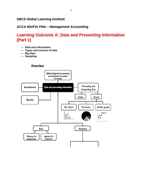Lecture 1b Data And Presenting Information Part 1 Pdf Sampling