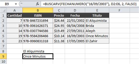 Domina la función BUSCARV en Excel Excel Total
