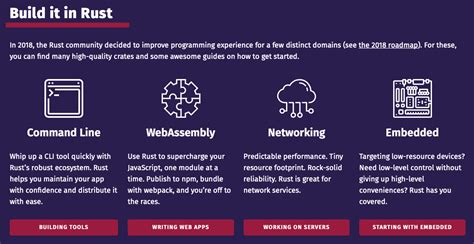 Rust Rt Thread Os And Freertos Come To The Raspberry Pi Pico Latest