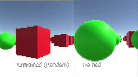 Deep Reinforcement Learning With Unity And Python Youtube
