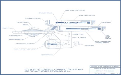 Andromeda Blueprint Sheet 1 By Adrasil On Deviantart