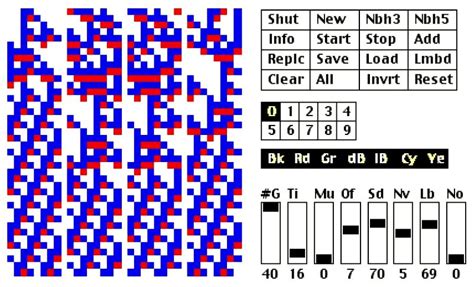 Fundamental Concepts Of Cellular Automata Springerlink Tropos