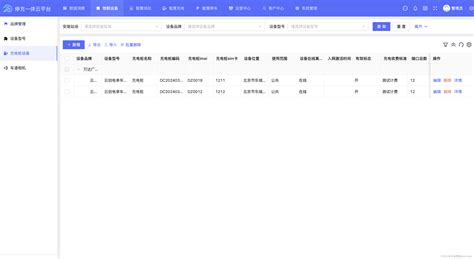 云创智城路内、路外停车场、汽车充电桩、电瓶车、社区充电综合一体化智慧城市云平台源码 停充一体化平台 csdn博客