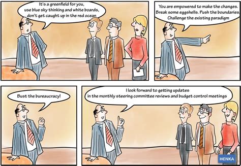 Rajdeep Ghai On Linkedin 94 Of Problems Are Systemic And Only 6 Can Be Attributed To People