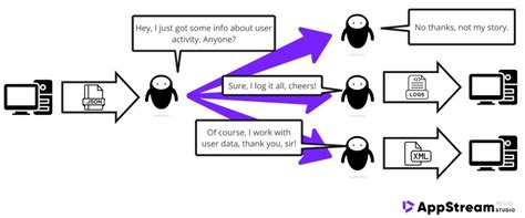 Gpt Llms Llm Gpt Llm Llms Gpt Łukasz Chmielewski